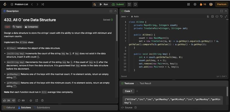 Anand Kumar on LinkedIn: #100daysofcode #leetcode #java #datastructures ... Anand Kumar on LinkedIn: #100daysofcode #leetcode #java #datastructures ...
