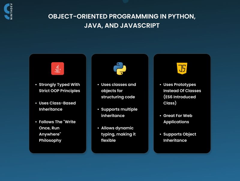 #programming #oop #python #java #javascript #coding # ... #programming #oop #python #java #javascript #coding # ...