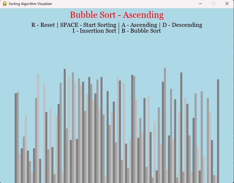 #python #pygame #algorithms #softwaredevelopment #technicalskills ... #python #pygame #algorithms #softwaredevelopment #technicalskills ...
