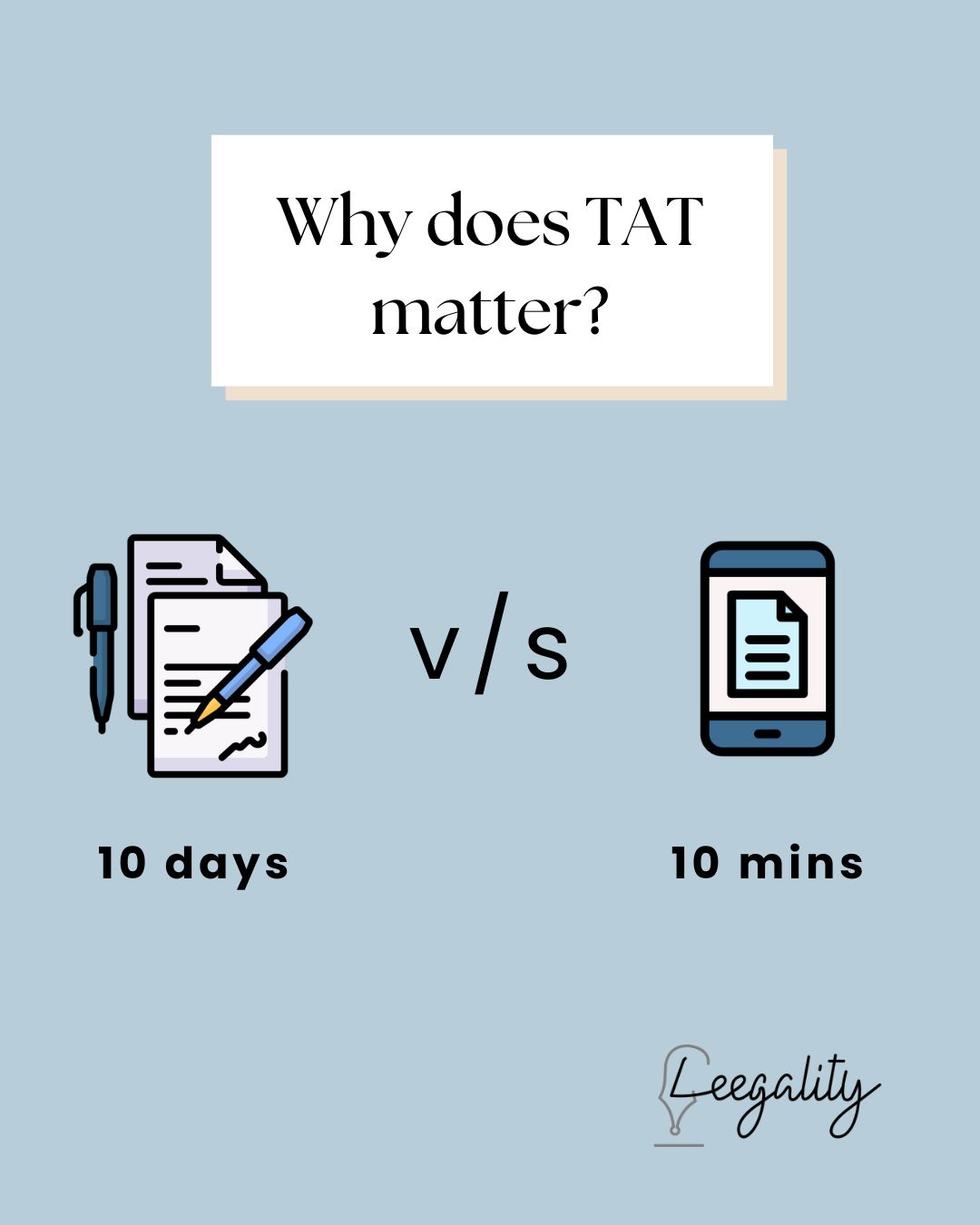 ⏱ Why does it matter if you take 10 days or 10 minutes to get loan ... ⏱ Why does it matter if you take 10 days or 10 minutes to get loan ...