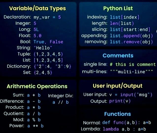 Manali Kulkarni on LinkedIn: #python #datascience #ml #dataengineering Manali Kulkarni on LinkedIn: #python #datascience #ml #dataengineering