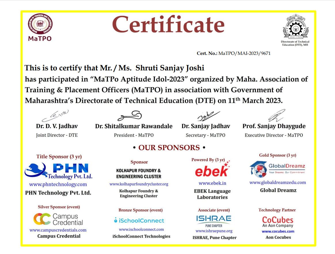 Shruti Joshi on LinkedIn: Participation certificate in MaTPo Aptitude ... Shruti Joshi on LinkedIn: Participation certificate in MaTPo Aptitude ...