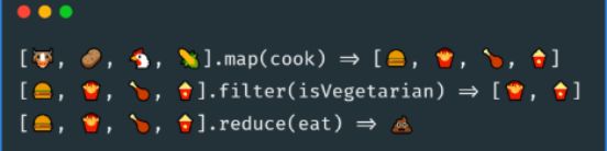 #javascript #codingtips #webdevelopment #programming | Carlos Miguel #javascript #codingtips #webdevelopment #programming | Carlos Miguel