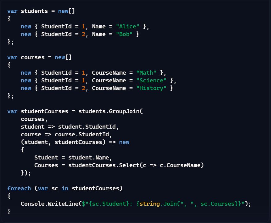 Ankur Singh on LinkedIn: #dotnet #dotnetcore #csharp #linq #developers ... Ankur Singh on LinkedIn: #dotnet #dotnetcore #csharp #linq #developers ...