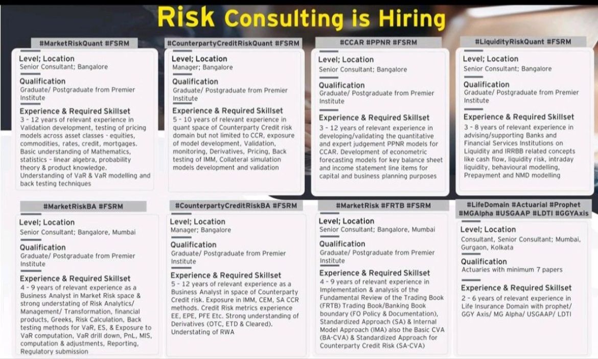 Sahil Arora on LinkedIn: #eyindia #fsrm Sahil Arora on LinkedIn: #eyindia #fsrm
