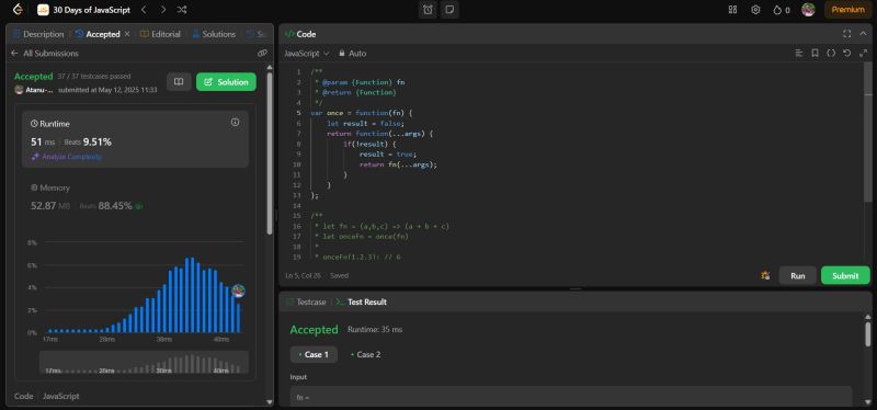 JavaScript Challenge: Limit Function Calls | Atanu Mandal posted on the ... JavaScript Challenge: Limit Function Calls | Atanu Mandal posted on the ...