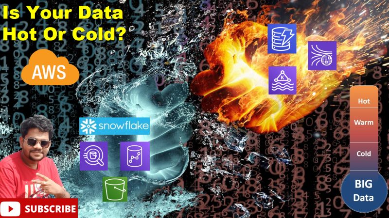 Satadru Mukherjee on LinkedIn: #dataengineering #aws #snowflake # ... Satadru Mukherjee on LinkedIn: #dataengineering #aws #snowflake # ...