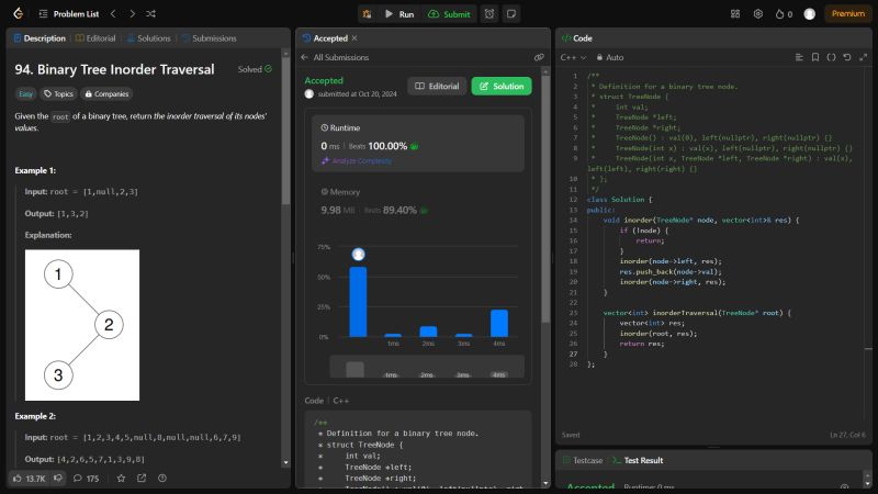 Abhijeet Bhardwaj on LinkedIn: #drgviswanathanchallenge #100daysofcode ... Abhijeet Bhardwaj on LinkedIn: #drgviswanathanchallenge #100daysofcode ...