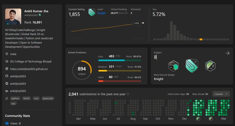 Ankit Kumar Jha on LinkedIn: #210daycodechallenge #leetcode # ... Ankit Kumar Jha on LinkedIn: #210daycodechallenge #leetcode # ...