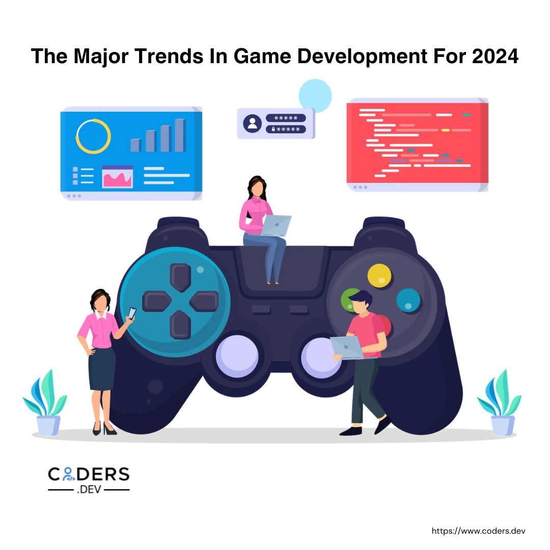 Coders Dev on LinkedIn: #hiremobilegamedesignersanddevelopers # ... Coders Dev on LinkedIn: #hiremobilegamedesignersanddevelopers # ...