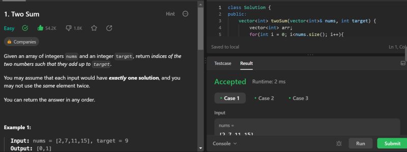 Abdullah Ilyas on LinkedIn: #leetcode #codingjourney #programmingsuccess Abdullah Ilyas on LinkedIn: #leetcode #codingjourney #programmingsuccess