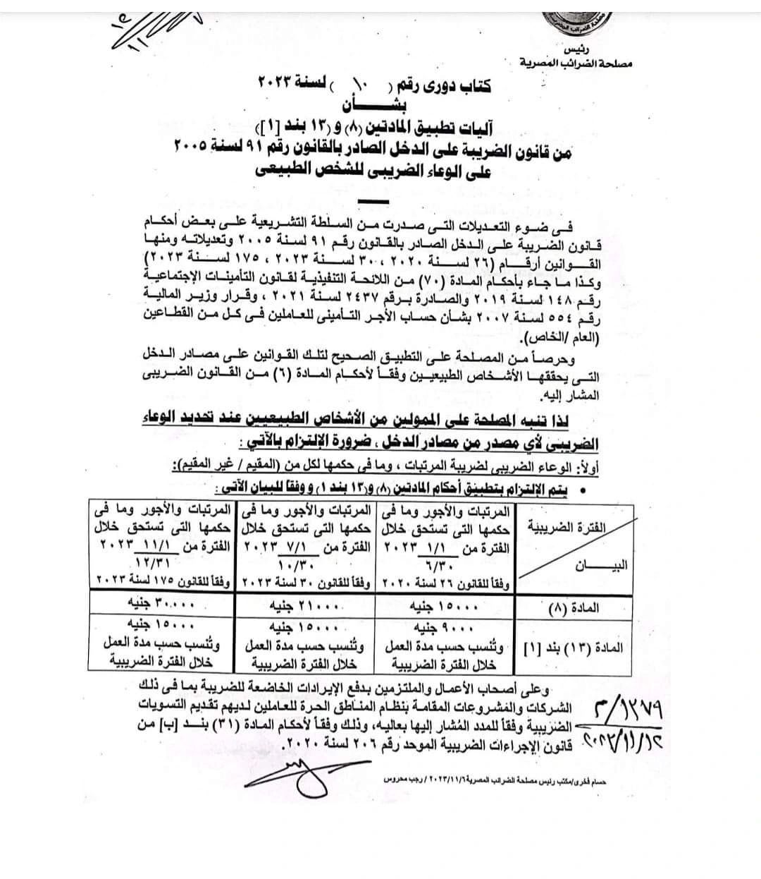 Mostafa Sayed posted on LinkedIn Mostafa Sayed posted on LinkedIn
