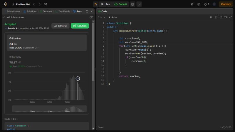 Day 16 of #100DaysOfCode: Exploring Max Subarray sum | Ramsha Khan ... Day 16 of #100DaysOfCode: Exploring Max Subarray sum | Ramsha Khan ...