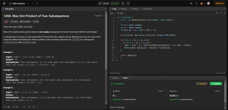 Nishant Popli on LinkedIn: #30daysofcode #leetcode #dsa #java # ... Nishant Popli on LinkedIn: #30daysofcode #leetcode #dsa #java # ...