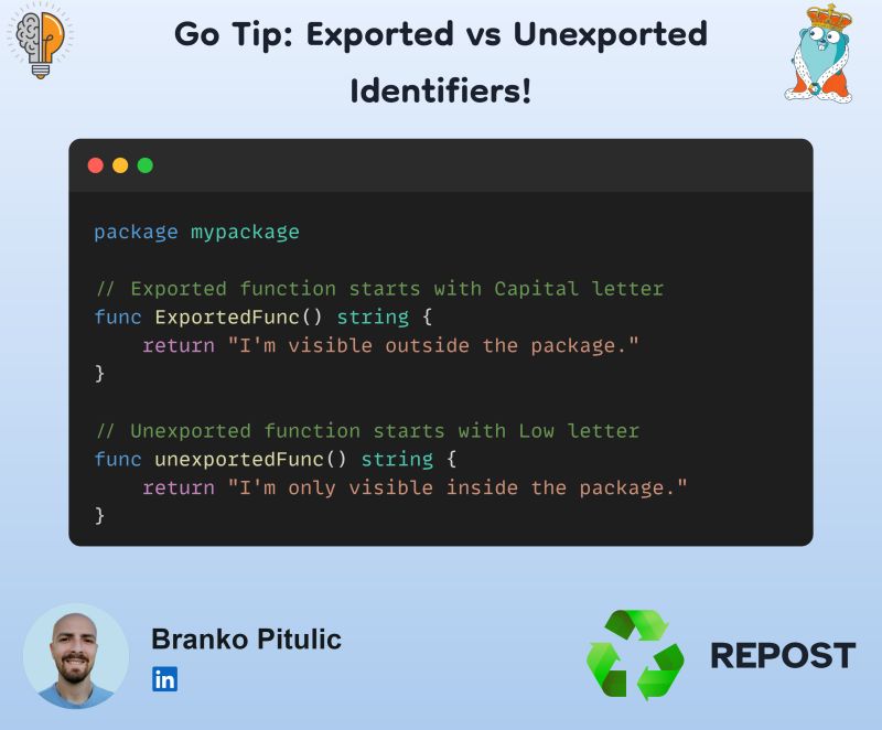 Branko Pitulic on LinkedIn: #go #golang #softwareengineering # ... Branko Pitulic on LinkedIn: #go #golang #softwareengineering # ...