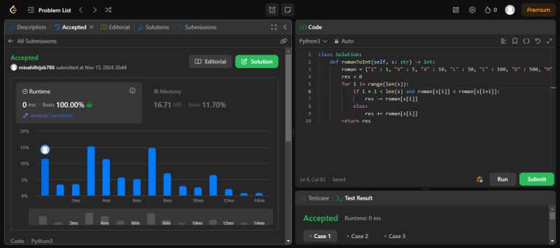 Minahil Hijab on LinkedIn: #leetcode #dsa #python Minahil Hijab on LinkedIn: #leetcode #dsa #python