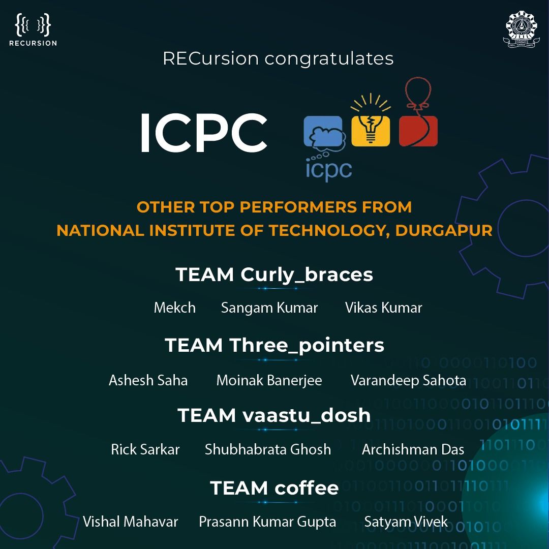 #icpc #competitiveprogramming #nitdurgapur #amritavishwavidyapeetham ... #icpc #competitiveprogramming #nitdurgapur #amritavishwavidyapeetham ...