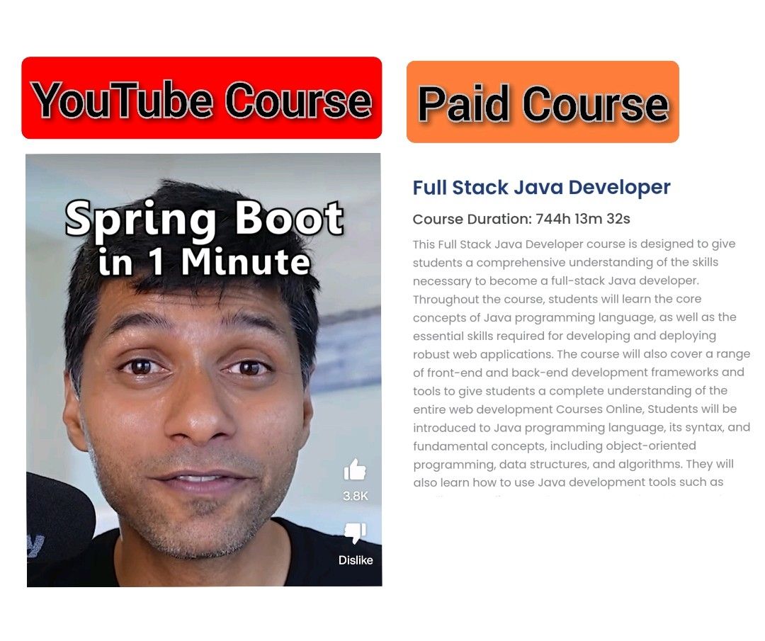 Hardik Mehrotra on LinkedIn: #developer #development #java # ... Hardik Mehrotra on LinkedIn: #developer #development #java # ...