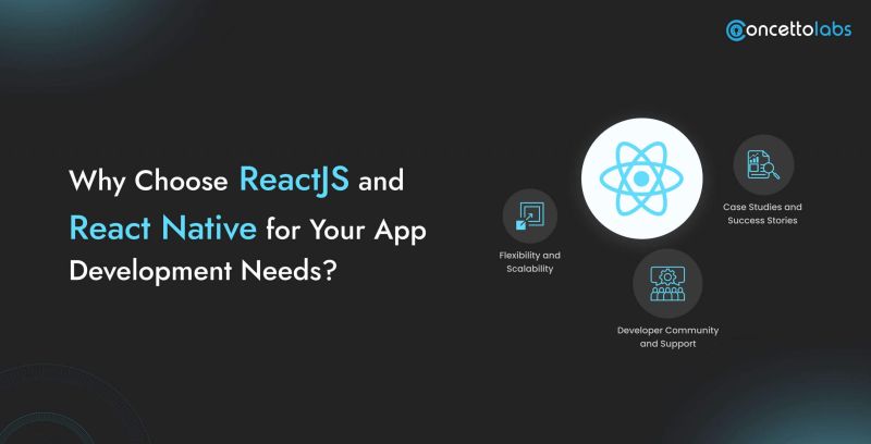 Why ReactJS and React Native are the best app development tools ... Why ReactJS and React Native are the best app development tools ...