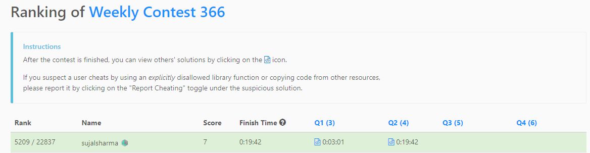 Sujal Sharma on LinkedIn: #leetcode #contest #java #dsa #coding # ... Sujal Sharma on LinkedIn: #leetcode #contest #java #dsa #coding # ...
