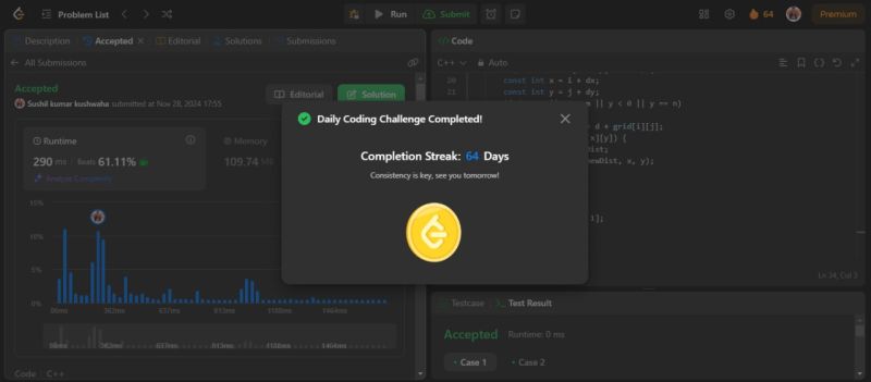Sushil kumar kushwaha on LinkedIn: #100daysofcode #leetcode # ... Sushil kumar kushwaha on LinkedIn: #100daysofcode #leetcode # ...