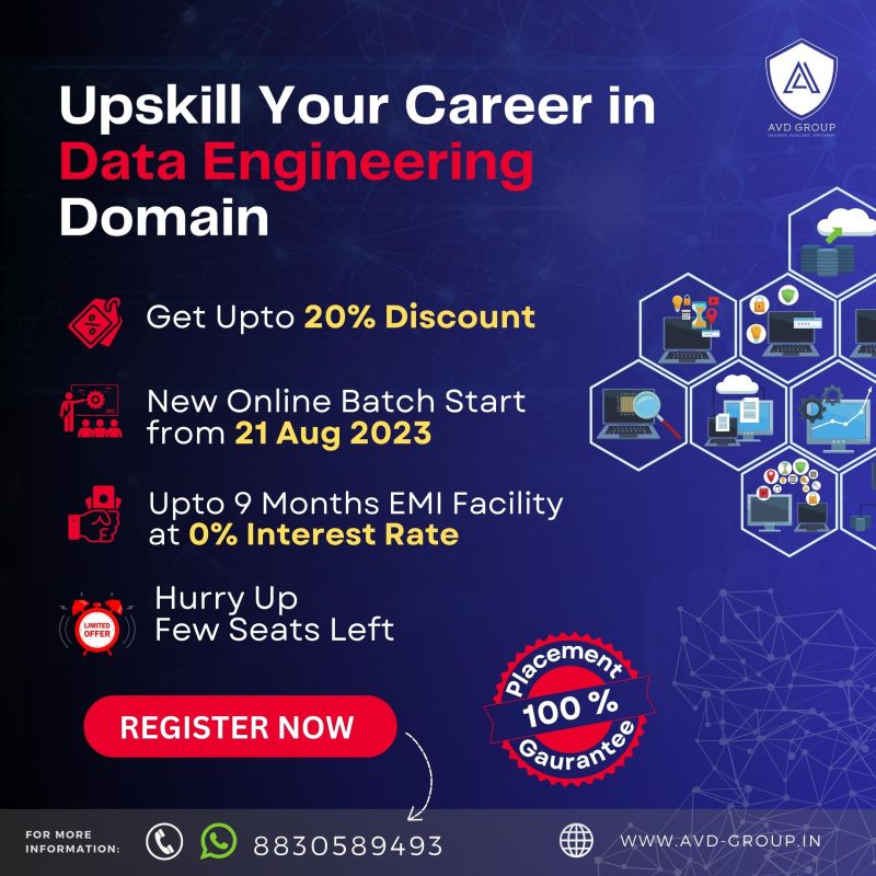 AVD Group on LinkedIn: #python #programmers #coder #programming # ... AVD Group on LinkedIn: #python #programmers #coder #programming # ...