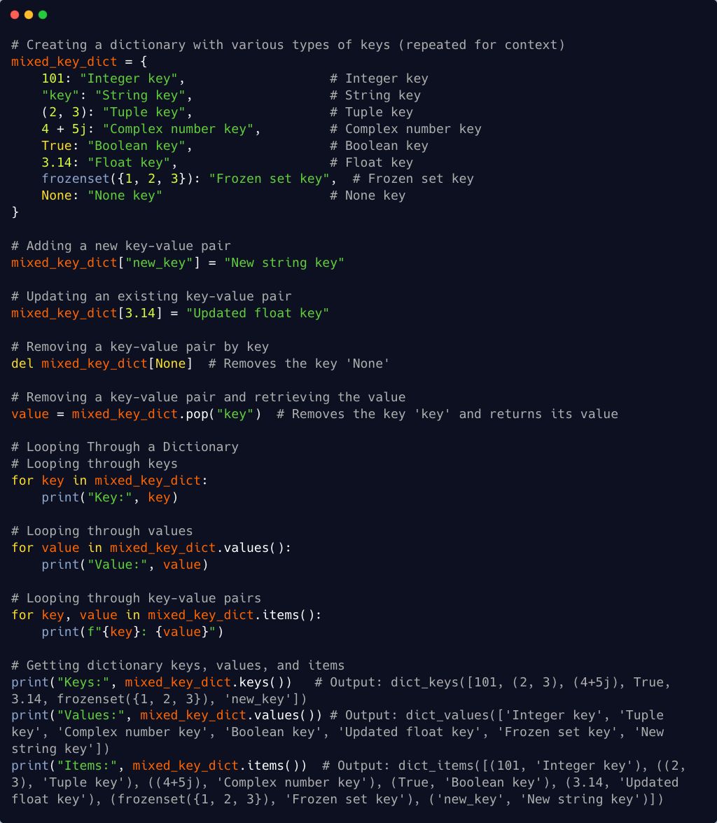 Daily Python Bytes on LinkedIn: #python #coding #100daysofcode #programming Daily Python Bytes on LinkedIn: #python #coding #100daysofcode #programming