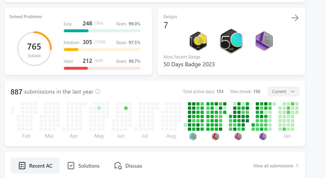 Signed 765+ problems on LeetCode | Prem Desai posted on the topic ... Signed 765+ problems on LeetCode | Prem Desai posted on the topic ...