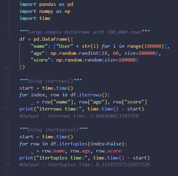#python #pandas #datascience #codeperformance #codetips | Akash Gupta #python #pandas #datascience #codeperformance #codetips | Akash Gupta