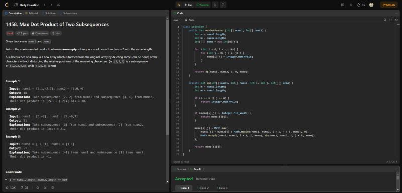 Ayan Sar on LinkedIn: #100daysofcode #100daysofcode #coding #code # ... Ayan Sar on LinkedIn: #100daysofcode #100daysofcode #coding #code # ...