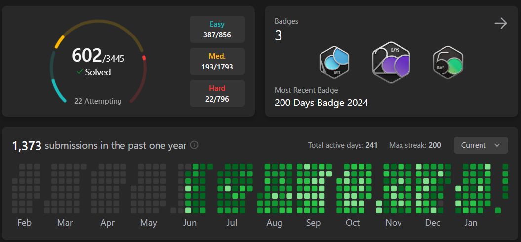 #leetcodejourney #codingachievement #continuouslearning # ... #leetcodejourney #codingachievement #continuouslearning # ...