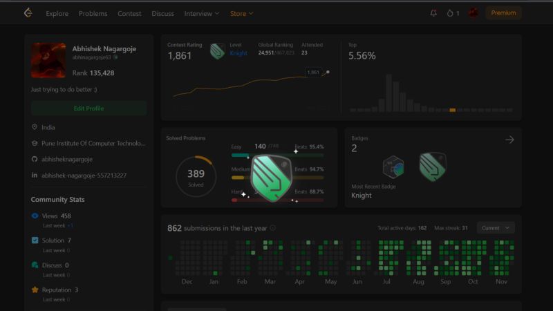 Abhishek Nagargoje on LinkedIn: #leetcode #knightbadge | 26 comments Abhishek Nagargoje on LinkedIn: #leetcode #knightbadge | 26 comments