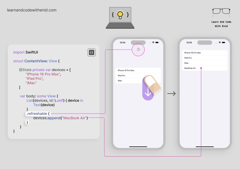 Learn And Code With Enid on LinkedIn: SwiftUI Tip💡 Easily implement ... Learn And Code With Enid on LinkedIn: SwiftUI Tip💡 Easily implement ...