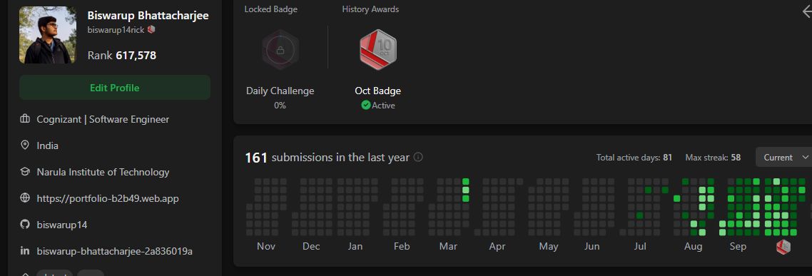 Biswarup Bhattacharjee on LinkedIn: First badge earned on Leetcode. Biswarup Bhattacharjee on LinkedIn: First badge earned on Leetcode.