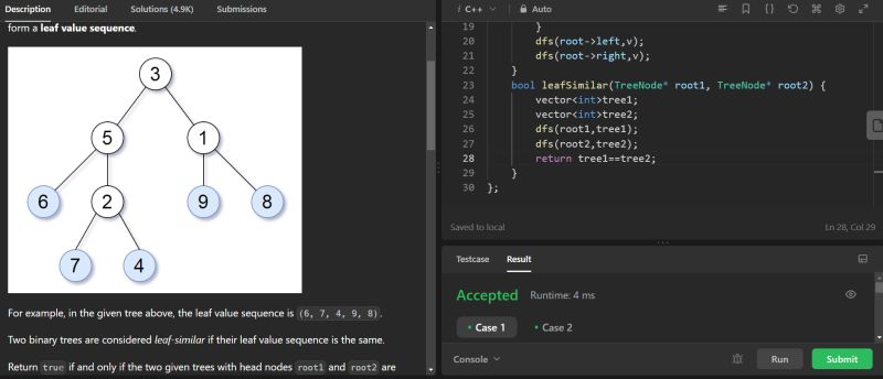 Neha Sahu on LinkedIn: #100daysofcodingchallenge #day71 #leetcode # ... Neha Sahu on LinkedIn: #100daysofcodingchallenge #day71 #leetcode # ...