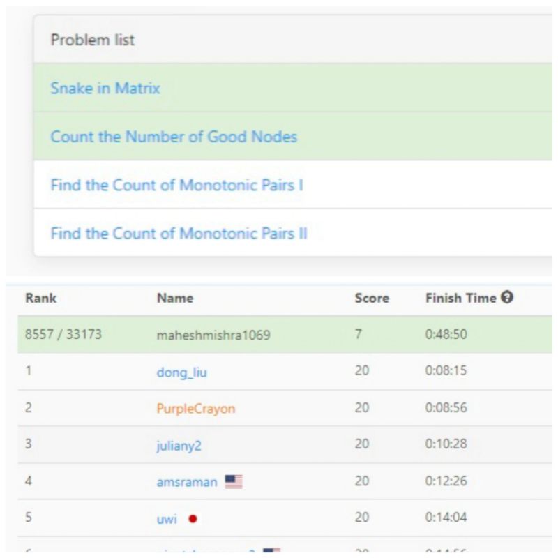 MAHESH MISHRA on LinkedIn: #leetcode #codingchallenge #problemsolving # ... MAHESH MISHRA on LinkedIn: #leetcode #codingchallenge #problemsolving # ...