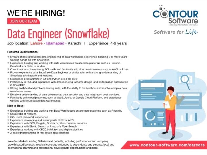 Software House Jobs on LinkedIn: #contoursoftware #softwareforlife # ... Software House Jobs on LinkedIn: #contoursoftware #softwareforlife # ...