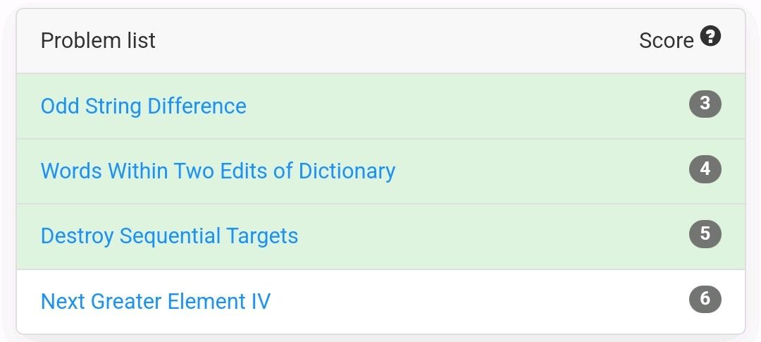 Mohit Kumar on LinkedIn: Gave leetcode biweekly 90 on 29 Oct, was able ... Mohit Kumar on LinkedIn: Gave leetcode biweekly 90 on 29 Oct, was able ...