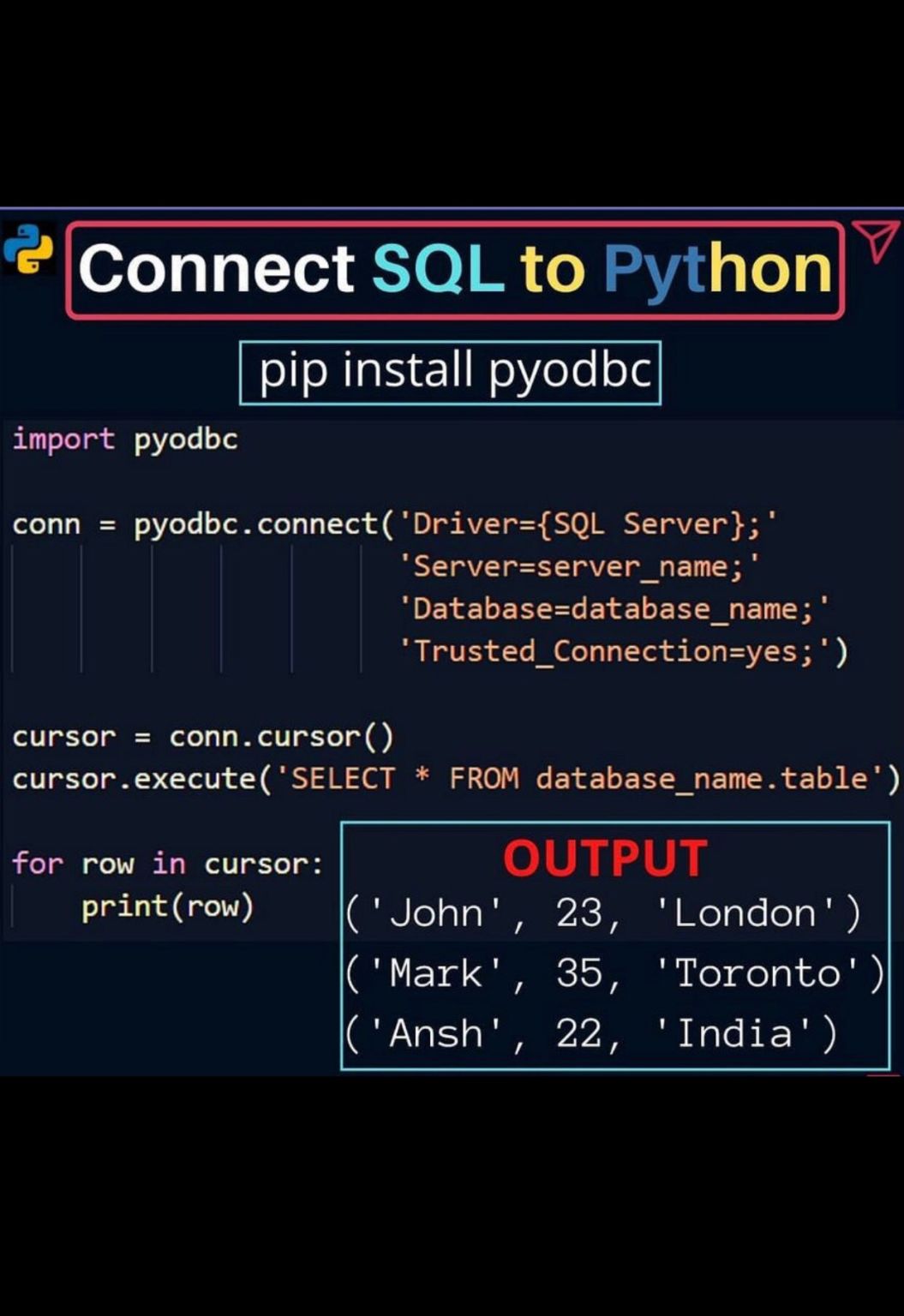 Noman Tahir on LinkedIn: How to connect SQL to Python đ Noman Tahir on LinkedIn: How to connect SQL to Python đ