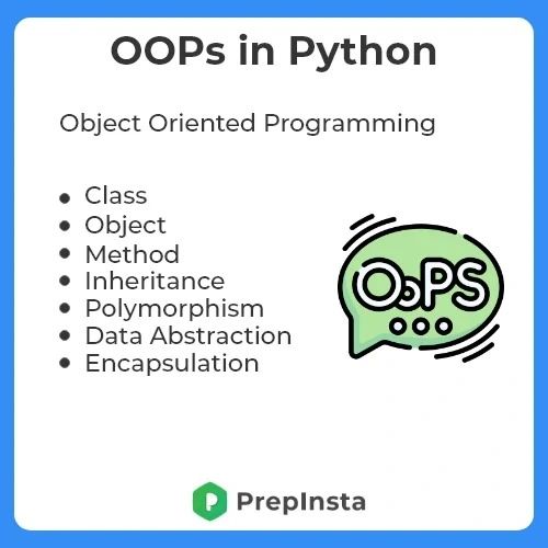 OOP in Python: Simple and Powerful | Muhammad Owais posted on the topic ... OOP in Python: Simple and Powerful | Muhammad Owais posted on the topic ...