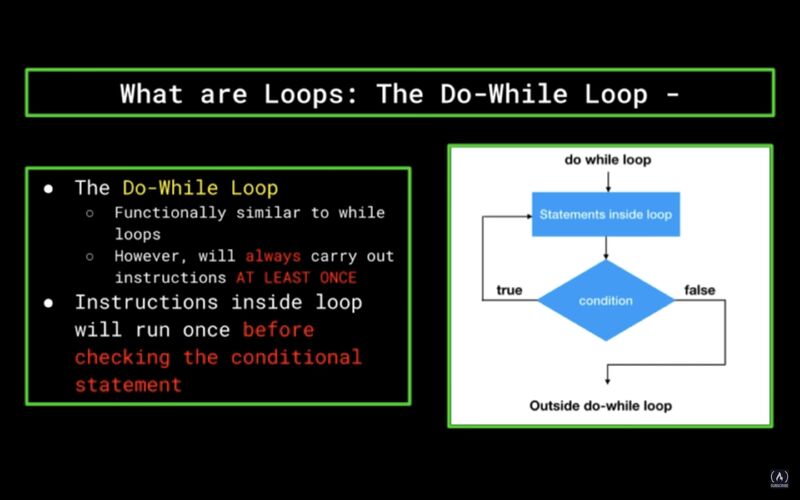 Omowunmi Enahoro on LinkedIn: #programming #computerscience # ... Omowunmi Enahoro on LinkedIn: #programming #computerscience # ...