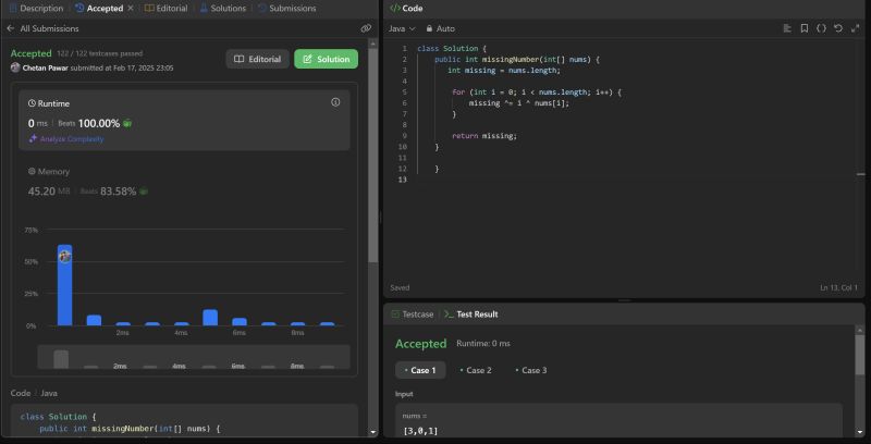 #leetcode #java #problemsolving #competitiveprogramming #coding # ... #leetcode #java #problemsolving #competitiveprogramming #coding # ...