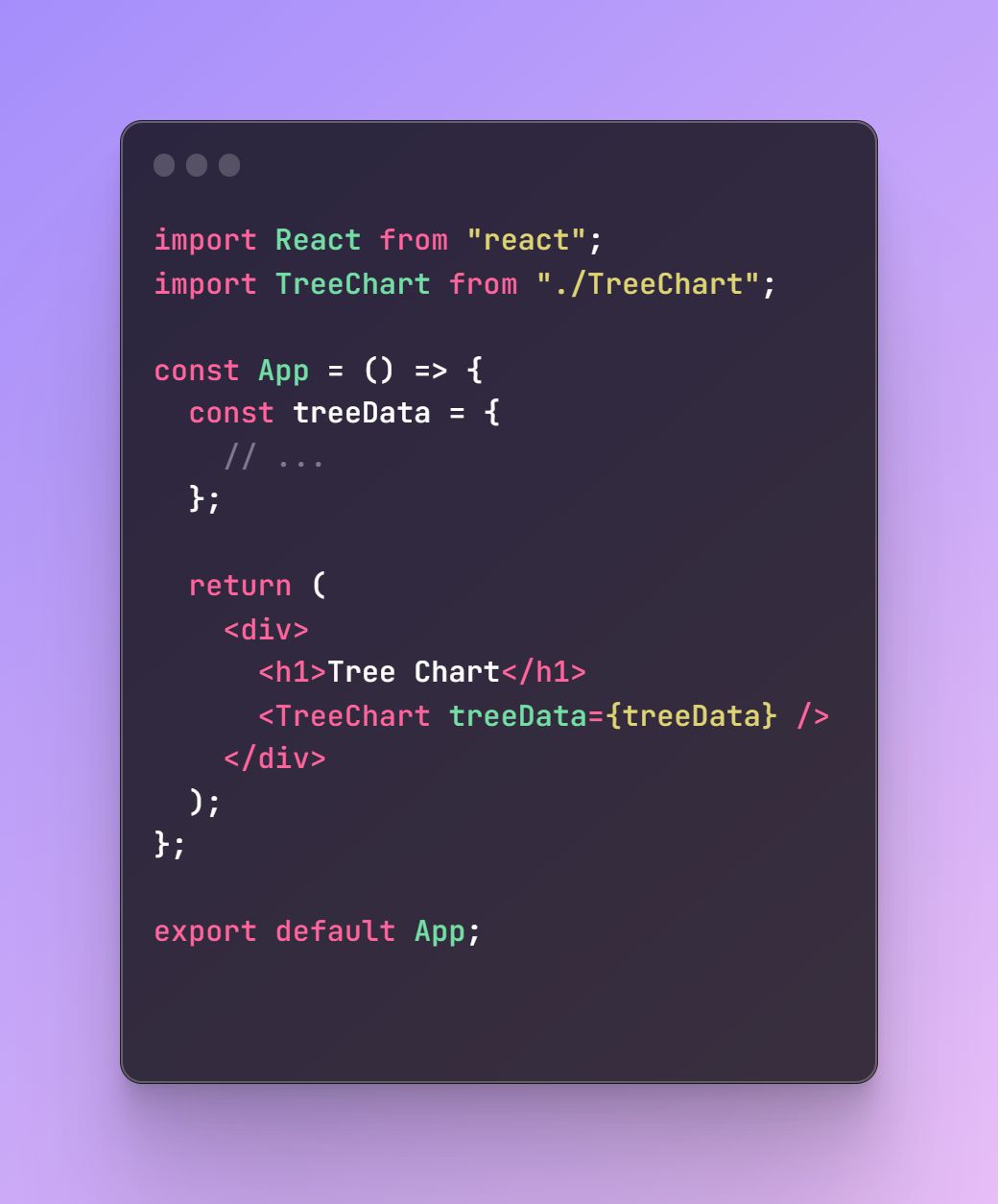 Raghav Saini on LinkedIn: #react #dsa #softwaredevelopment Raghav Saini on LinkedIn: #react #dsa #softwaredevelopment