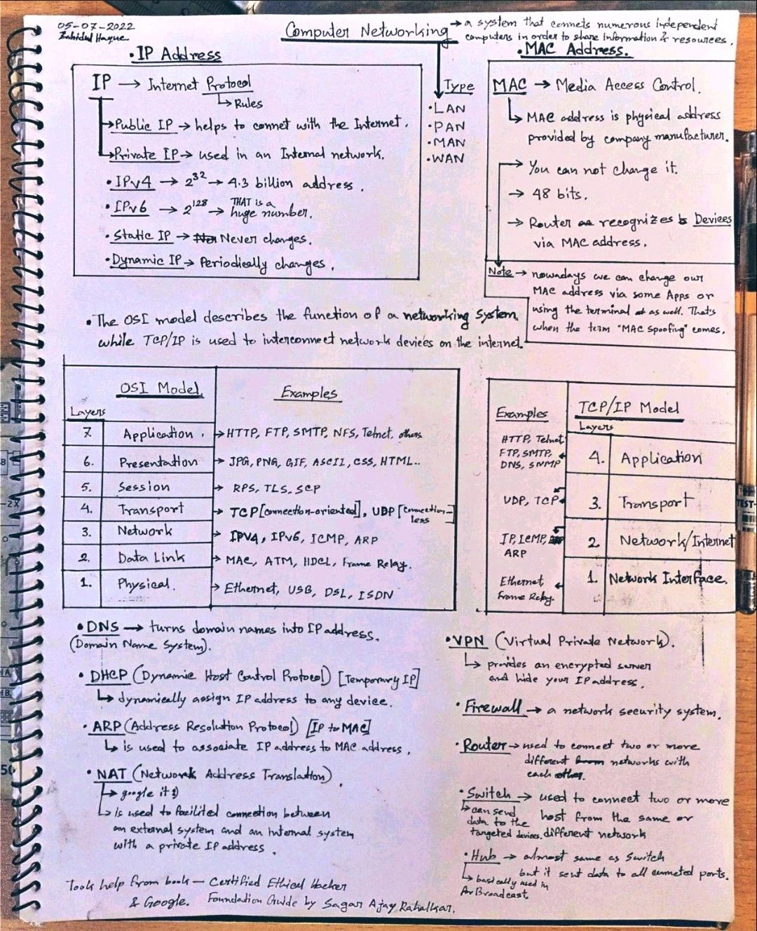 Valentine (Traw) Nachi on LinkedIn: Computer Networking Notes Valentine (Traw) Nachi on LinkedIn: Computer Networking Notes