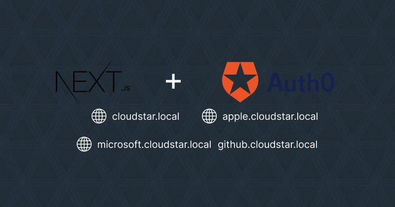 Alex Cloudstar on LinkedIn: #javascript #typescript #macos #linux # ... Alex Cloudstar on LinkedIn: #javascript #typescript #macos #linux # ...