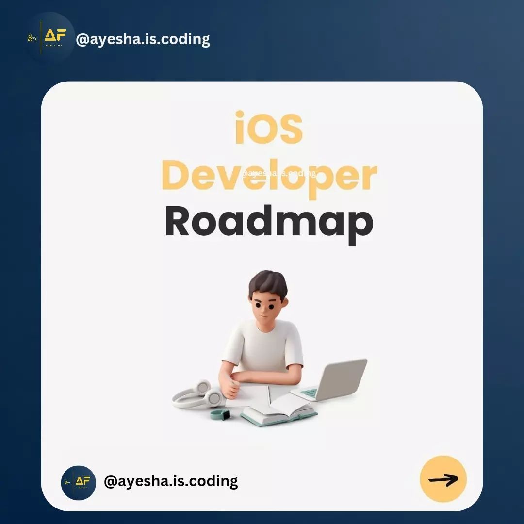 Ayesha Fatima on LinkedIn: #html5 #code #coder #angularjs #backend Ayesha Fatima on LinkedIn: #html5 #code #coder #angularjs #backend