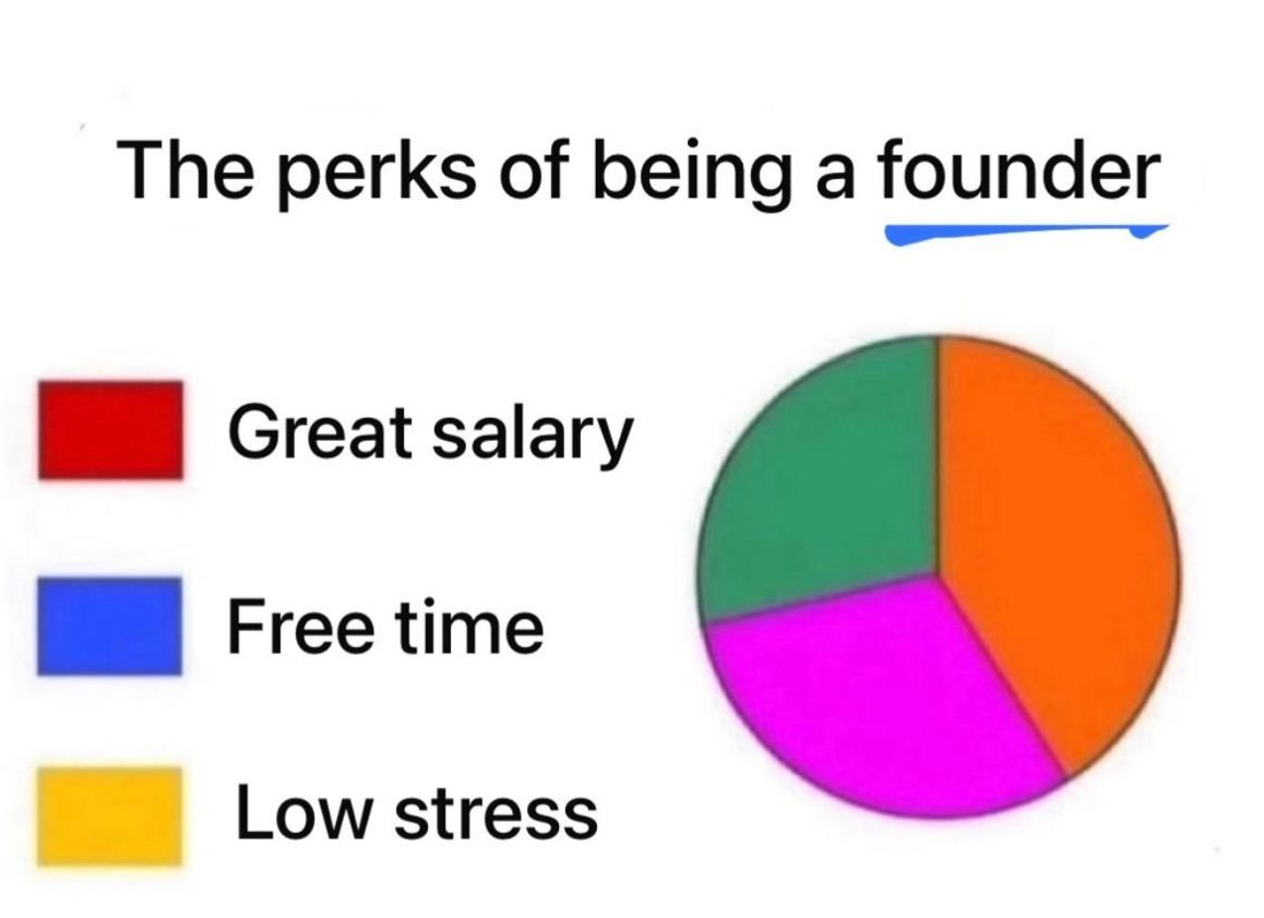 Mike Blake on LinkedIn: A good bit. Mike Blake on LinkedIn: A good bit.