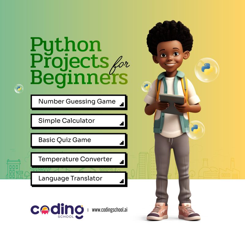 Coding School on LinkedIn: #pythonprogramming #kidscoding #codingschool Coding School on LinkedIn: #pythonprogramming #kidscoding #codingschool