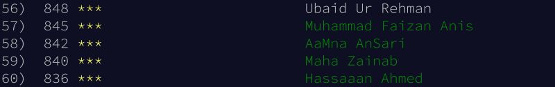 Muhammad Faizan Anis on LinkedIn: #leetcode #adventofcode2024 # ... Muhammad Faizan Anis on LinkedIn: #leetcode #adventofcode2024 # ...
