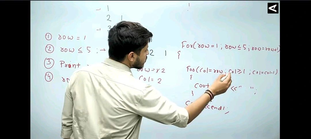 Debjit Dey on LinkedIn: #180daysofcode #dsa #dsachallenge #learningjourney… Debjit Dey on LinkedIn: #180daysofcode #dsa #dsachallenge #learningjourney…